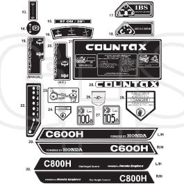 Countax C500 - From 01-01-2004 To 01-01-2009 - 9 Decals | GHS
