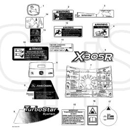 John Deere X305R - PC10882 - Labels - ST700255 | GHS