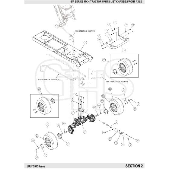 Countax B250 - From 01-07-2015 To 06-04-2016 - 2 Chassis Front Axle | GHS