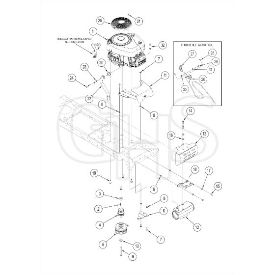 Countax C60 - From 01-02-2016 To 06-04-2016 - 16 Engine | GHS