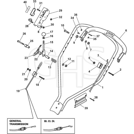 MULTICLIP PLUS 50 SE B - 2015 - 291502628/S15 - Stiga Rotary Mower ...