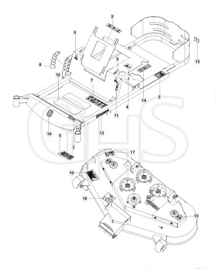 Husqvarna Ez22 Ce - Decals | GHS