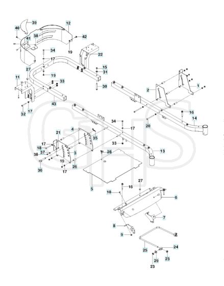 Husqvarna Ez22 Ce - Frame | GHS