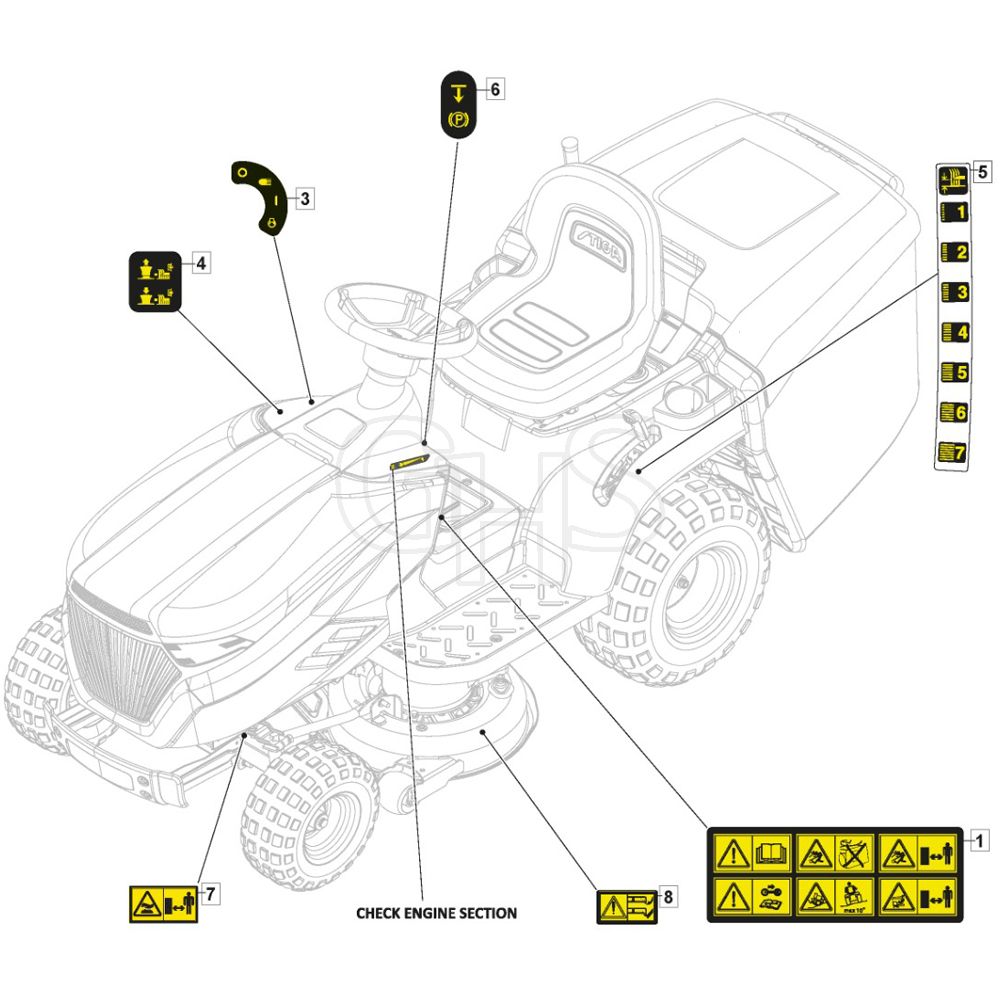 1530H - 2020-2021 - 2T2120483/M20 - Mountfield Ride On Mower Labels ...
