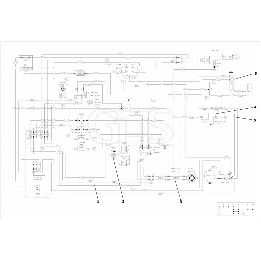 CHEYENNE (B&S) 110 4x4 - 2017 - Oleo-Mac Ride On Mower Electric diagram ...