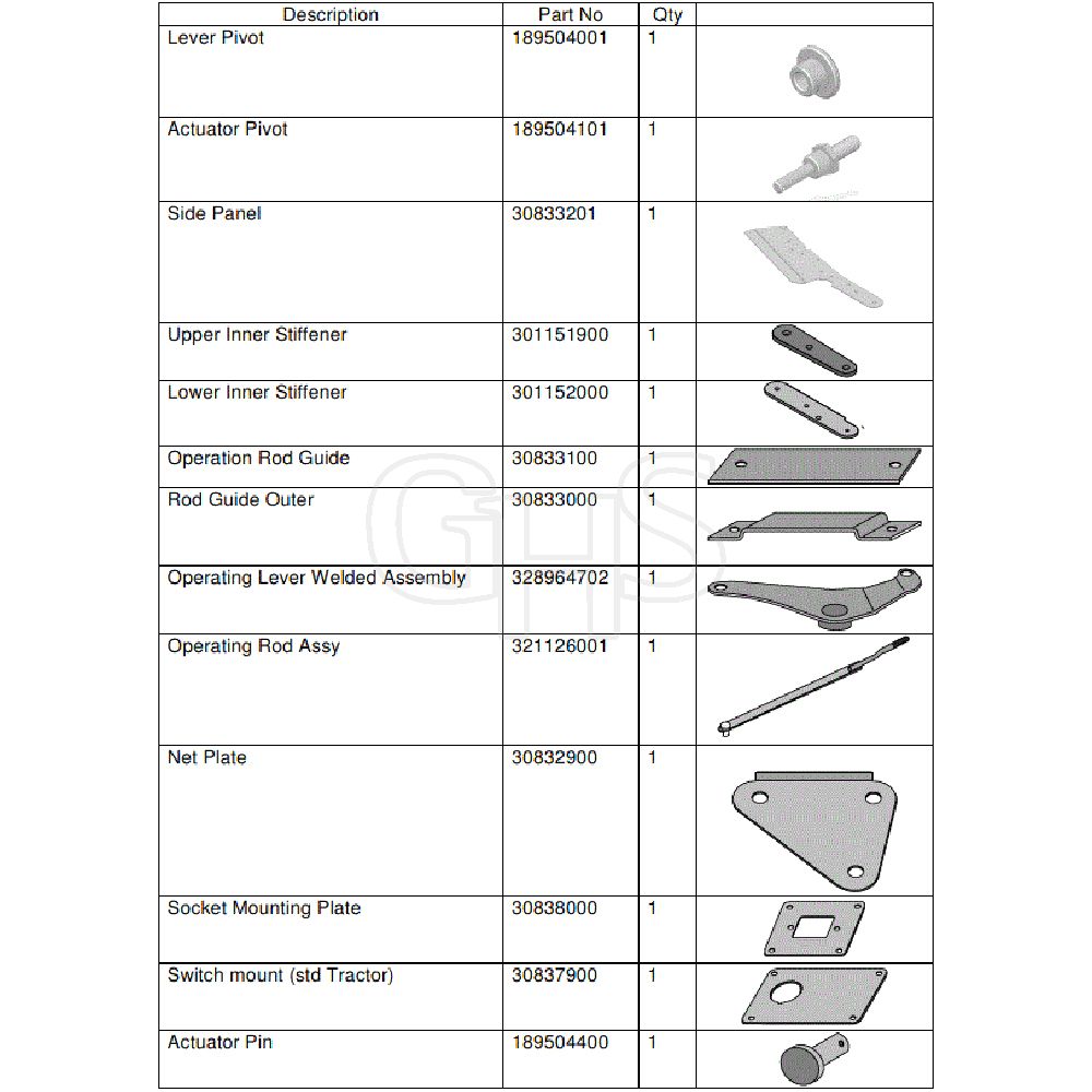 Countax Electric Empty Parts - From 01-01-1999 To 01-01-2014 - First ...
