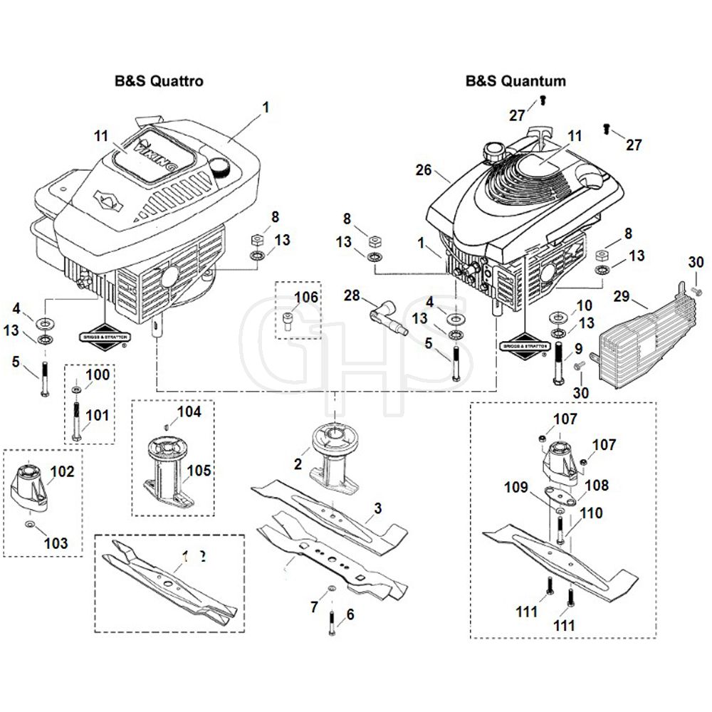 Viking MB 450 - Engine - Blade - Parts Diagram | GHS