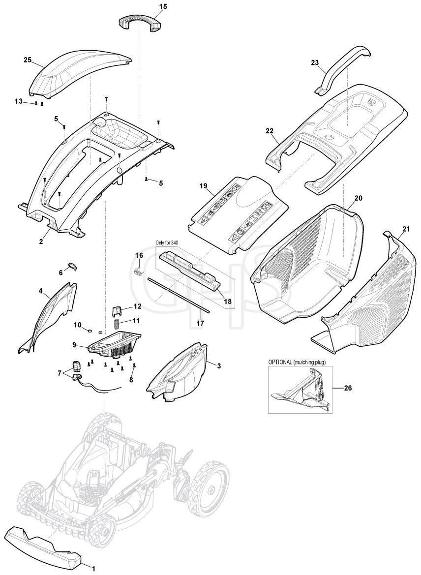 PRINCESS 42 Li Kit - 2021-2022 - 294426063/M21 - Mountfield Rotary ...