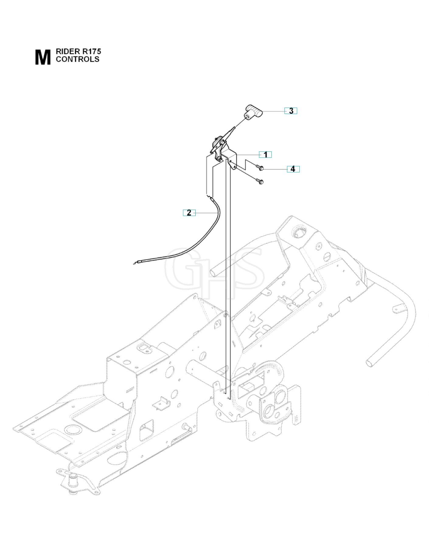 Husqvarna RIDER 175 - Controls | GHS