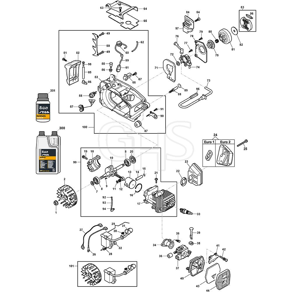 SPR 255 - 2014-2019 - 202510002/14 - Stiga Chainsaw Engine Diagram | GHS