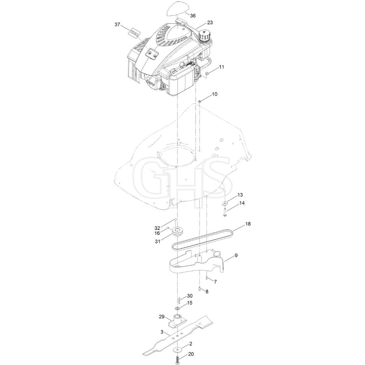 Engine and Blade Assembly | GHS