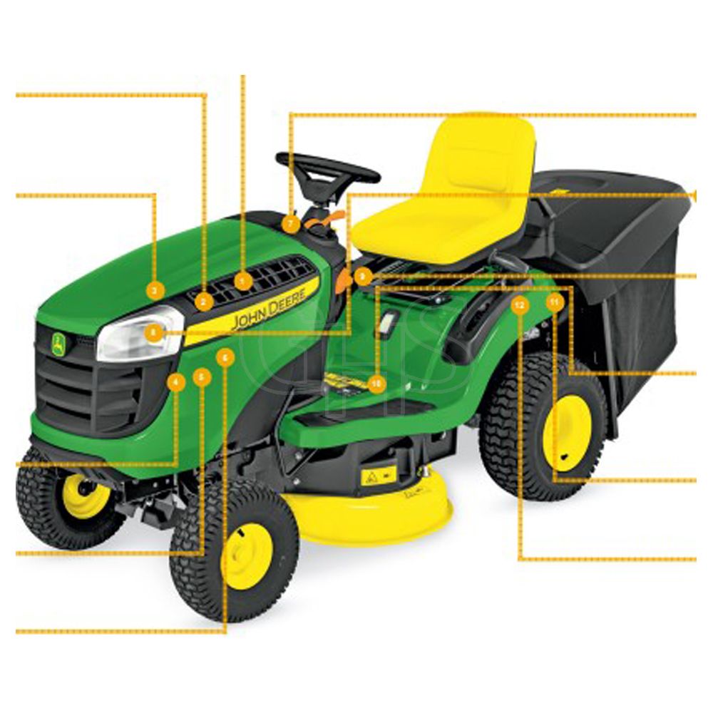 John Deere X146R Tractor - Quick Reference Guide | GHS