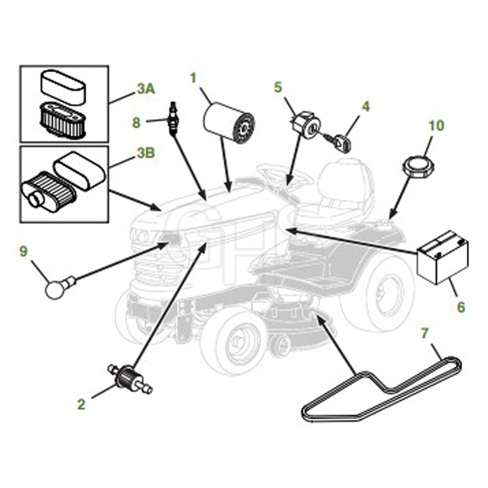 John Deere X320 Tractor - Quick Reference Guide | GHS